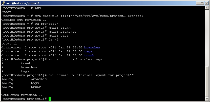 Installing SVN Server on Fedora Linux – Haci Murat Yaman